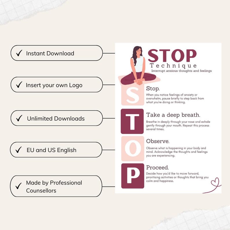 DBT STOP Emotional Regulation Posters, DBT Posters, Therapy Office ...