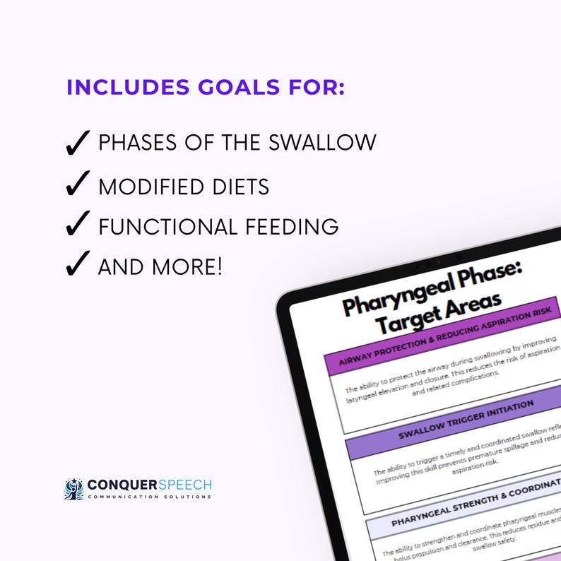 Dysphagia Swallowing Goal Bank SNF Goals Communication SLP Digital ...