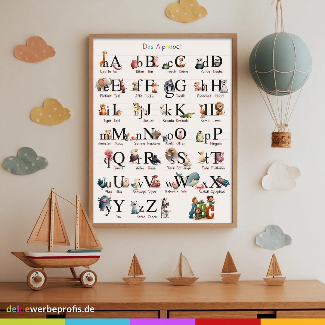 ABC Alphabet Poster, Educational Gift, Animal Alphabet, Children's Room ...