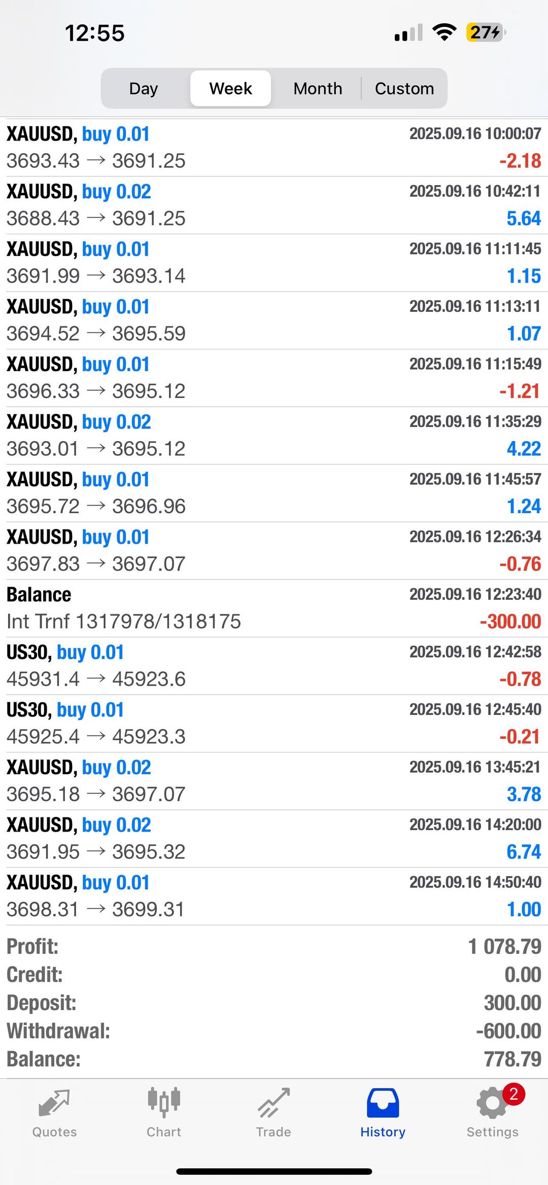 BUY1GET1FREE Automated Gold & Forex Trading Bot - MT4 Expert Advisor 2 ...