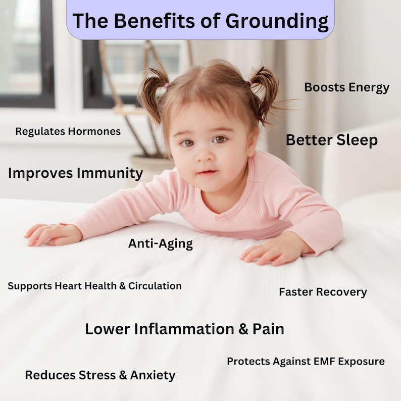 Fitted Grounding Sheets for Earthing, 10% Silver Fiber + Certified ...