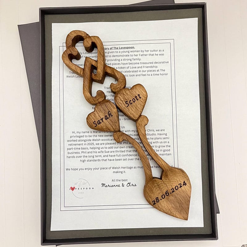 Welsh Personalised Spoon - Etsy UK