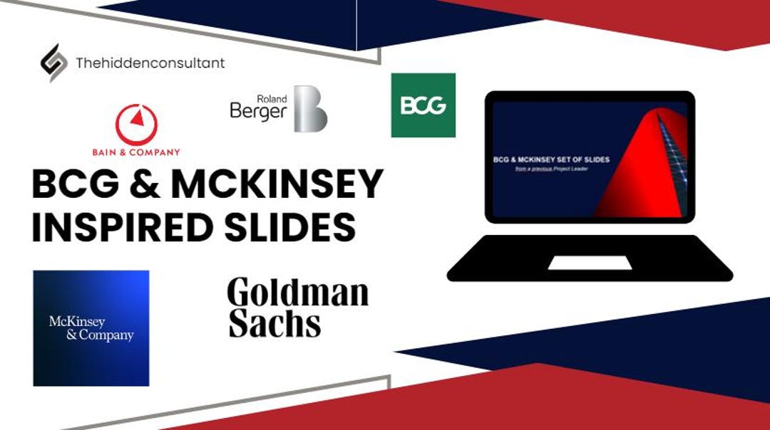 Pack of 51 Professional Slides Consultant Presentations Inspired by Top ...