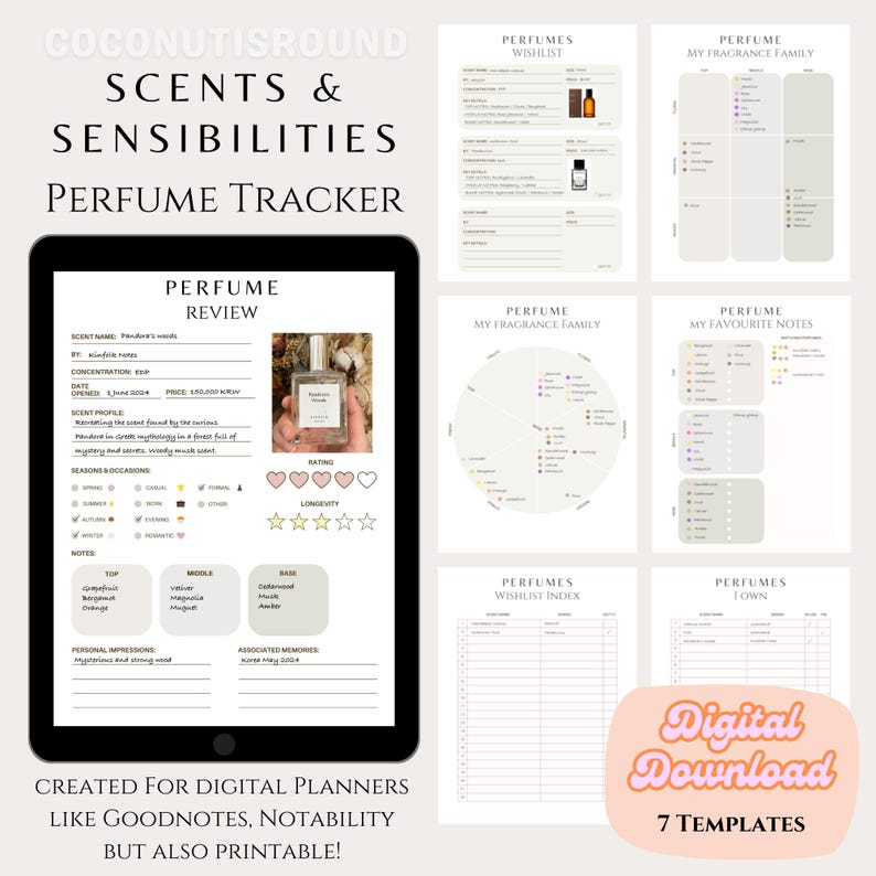 Perfume Tracker Digital Planner: Scent Organizer Templates (digital ...