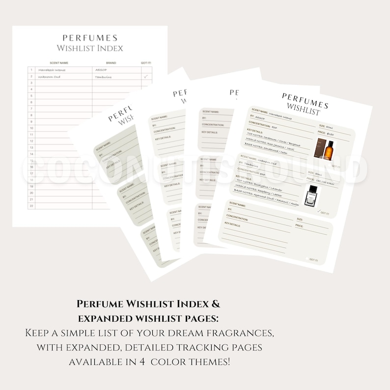 Perfume Tracker Digital Planner: Scent Organizer Templates (digital ...