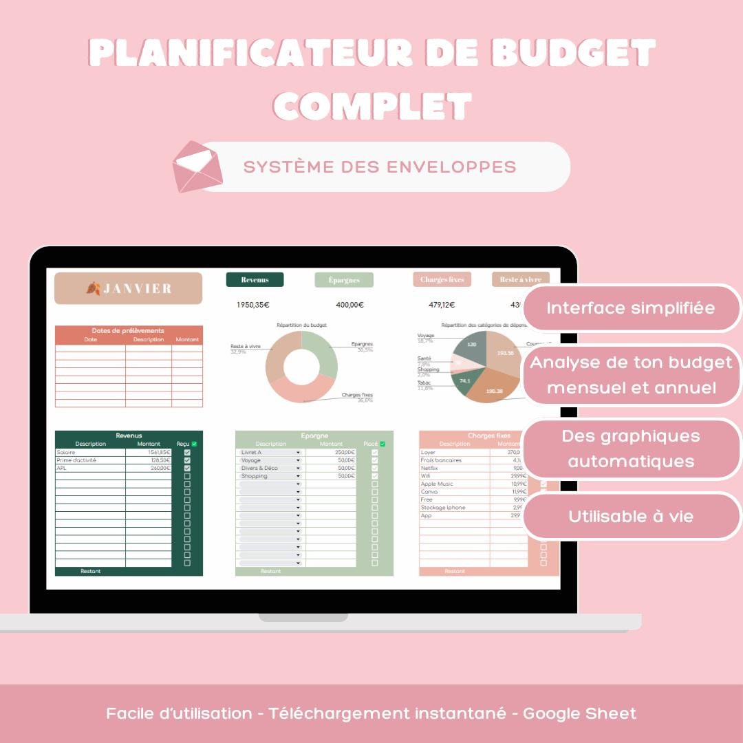 Budget Tracker in French on Google Sheet Automated Budget Planner for ...