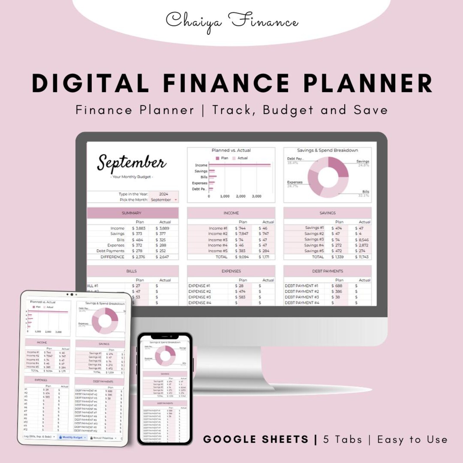 Finance Budget Planner Google Sheets Template. Monthly Biweekly Budget ...