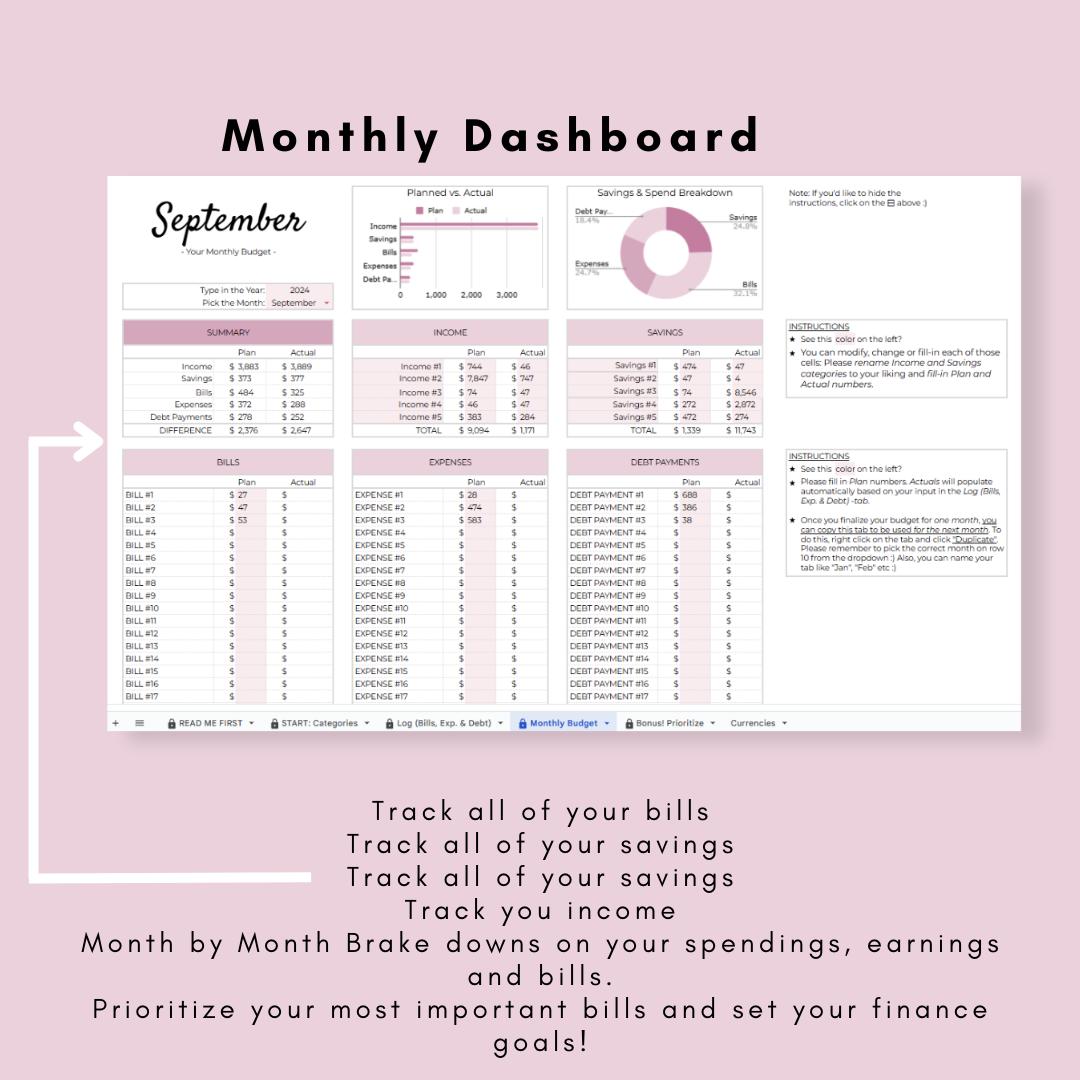 Finance Budget Planner Google Sheets Template. Monthly Biweekly Budget ...