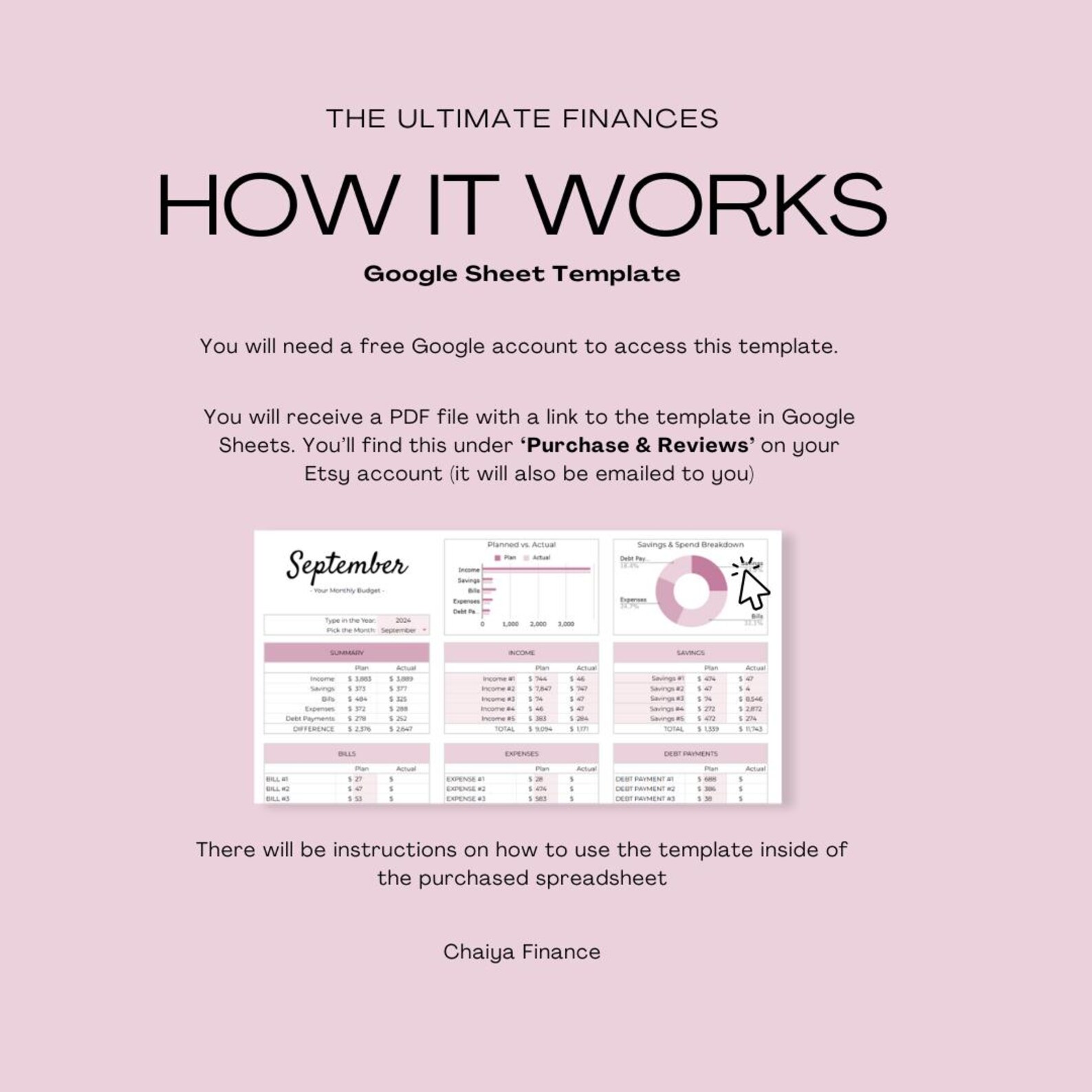 Finance Budget Planner Google Sheets Template. Monthly Biweekly Budget ...