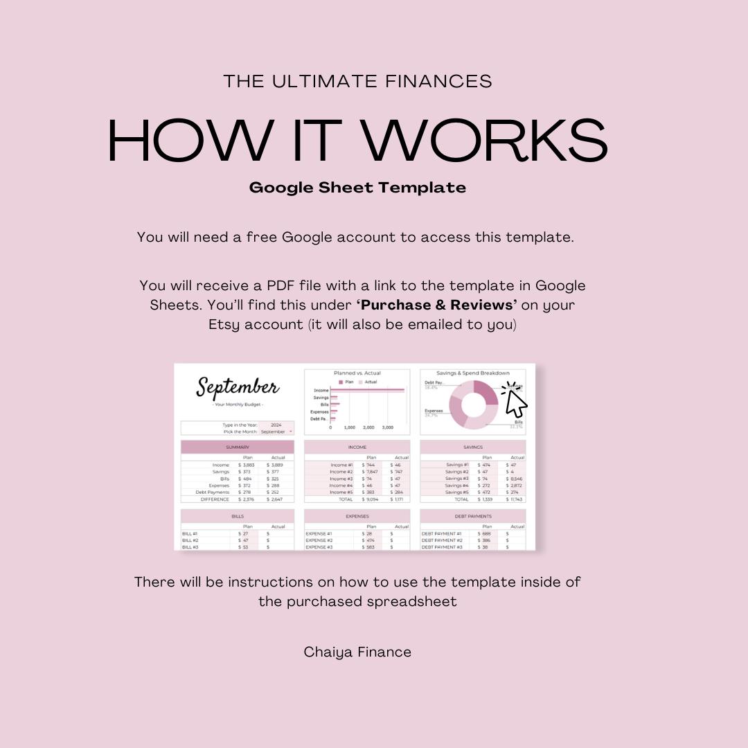 Finance Budget Planner Google Sheets Template. Monthly Biweekly Budget ...