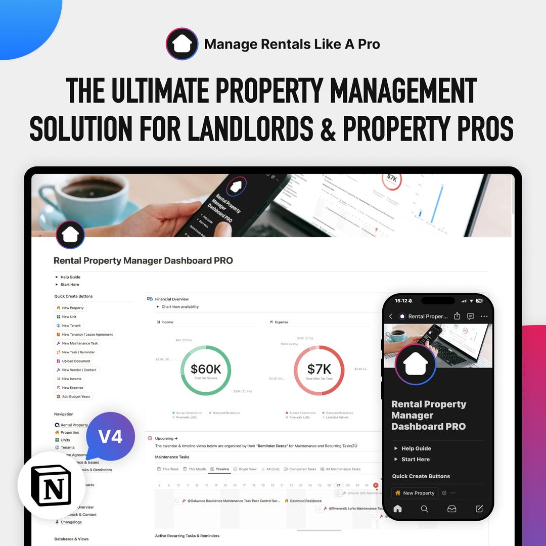 Rental Manager Pro | Real Estate Notion Template | Landlord Dashboard ...