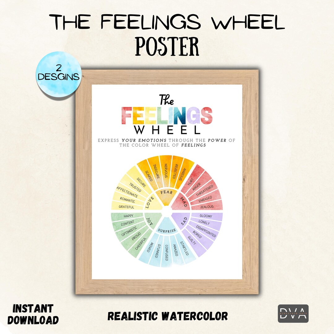 The Feelings Wheel Poster, Emotions Wheel Print, Feelings Chart, Mental ...