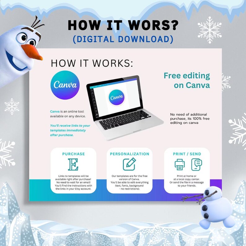 Frozen Birthday Invitation: Digital Template | Printable and Editable ...