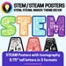 STEM / STEAM Posters Bulletin Board Classroom Decor - 3 Formats - Etsy