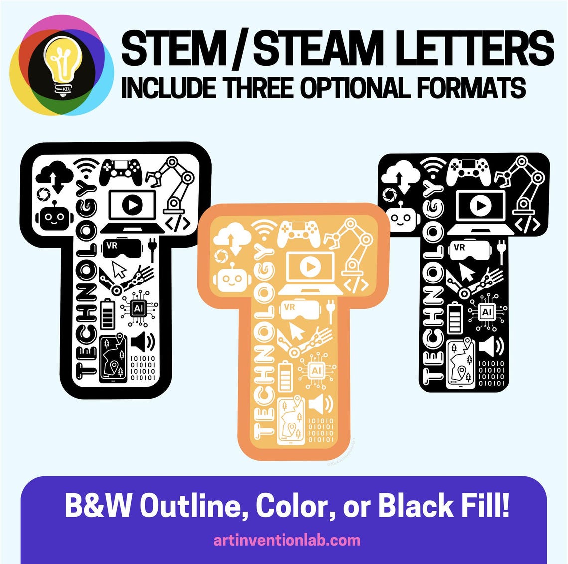 STEM / STEAM Posters Bulletin Board Classroom Decor - 3 Formats - Etsy