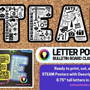 STEM / STEAM Posters Bulletin Board Classroom Decor - 3 Formats - Etsy