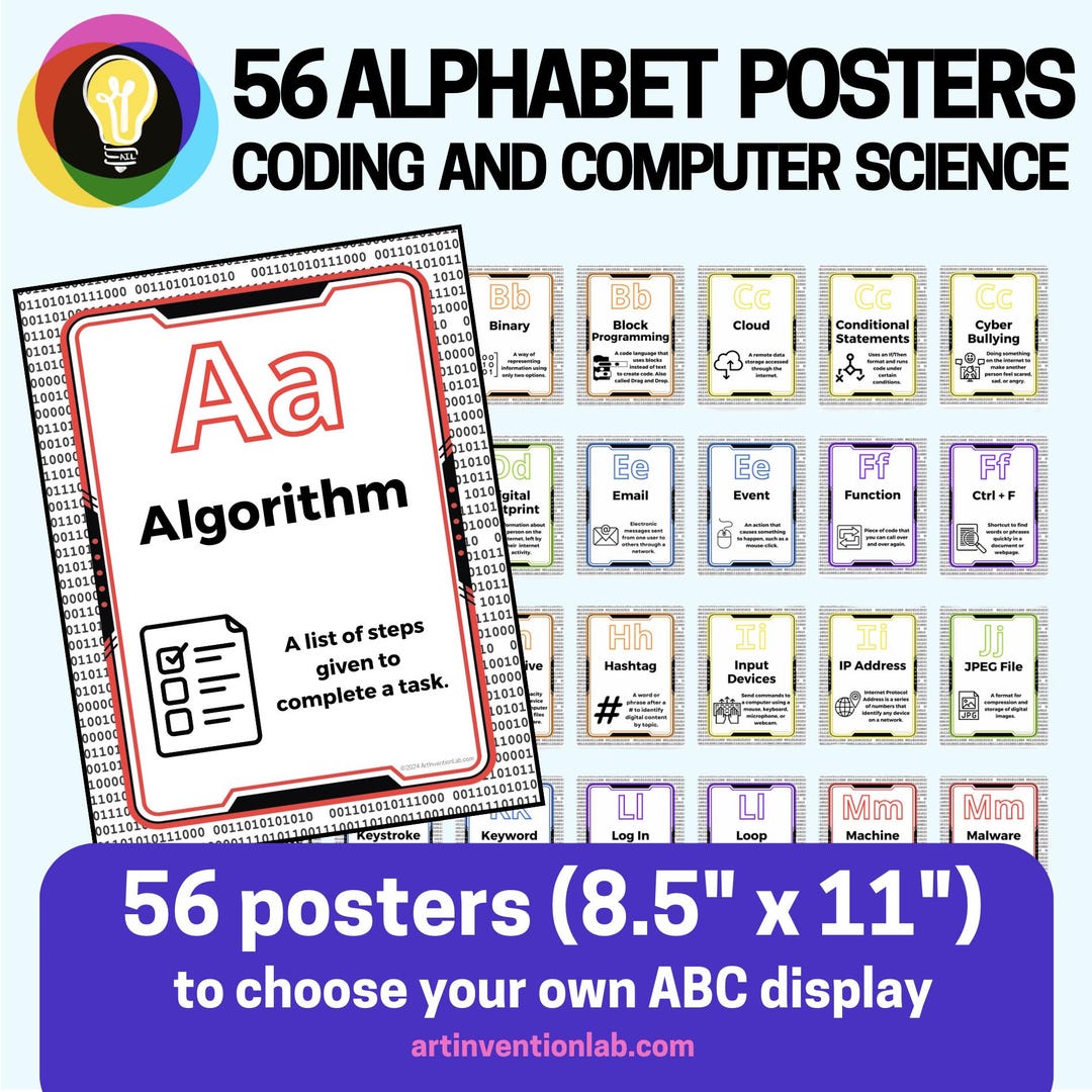 Abc's of Coding and Computer Science - 56 Alphabet Decor Posters - Etsy