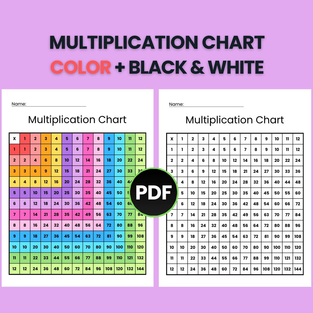 Multiplication Charts Color & White and Black - Etsy