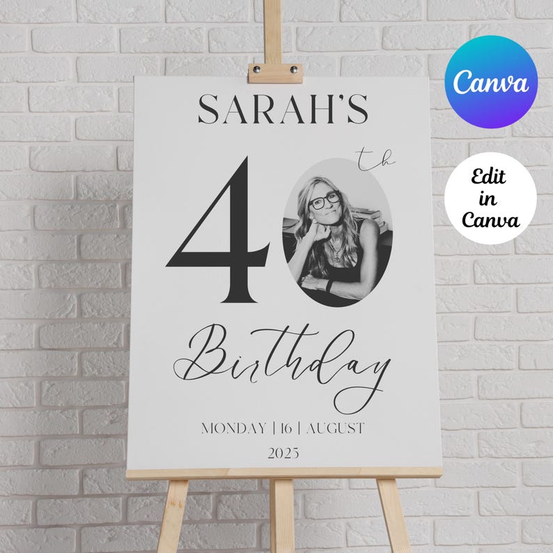 Editable 40th Birthday Welcome Sign, Forty Birthday Photo Poster ...
