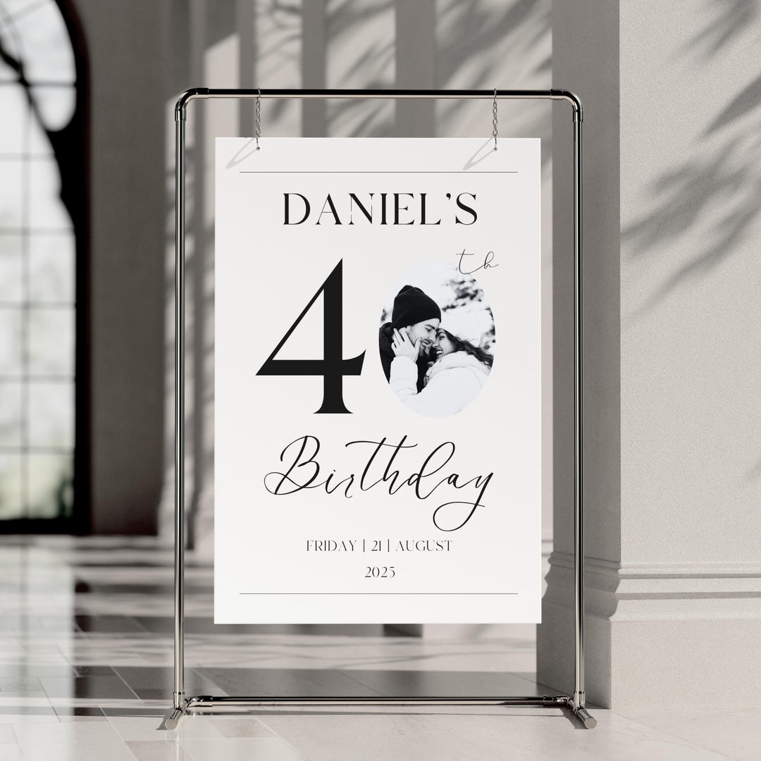 Editable 40th Birthday Welcome Sign, Forty Birthday Photo Poster ...