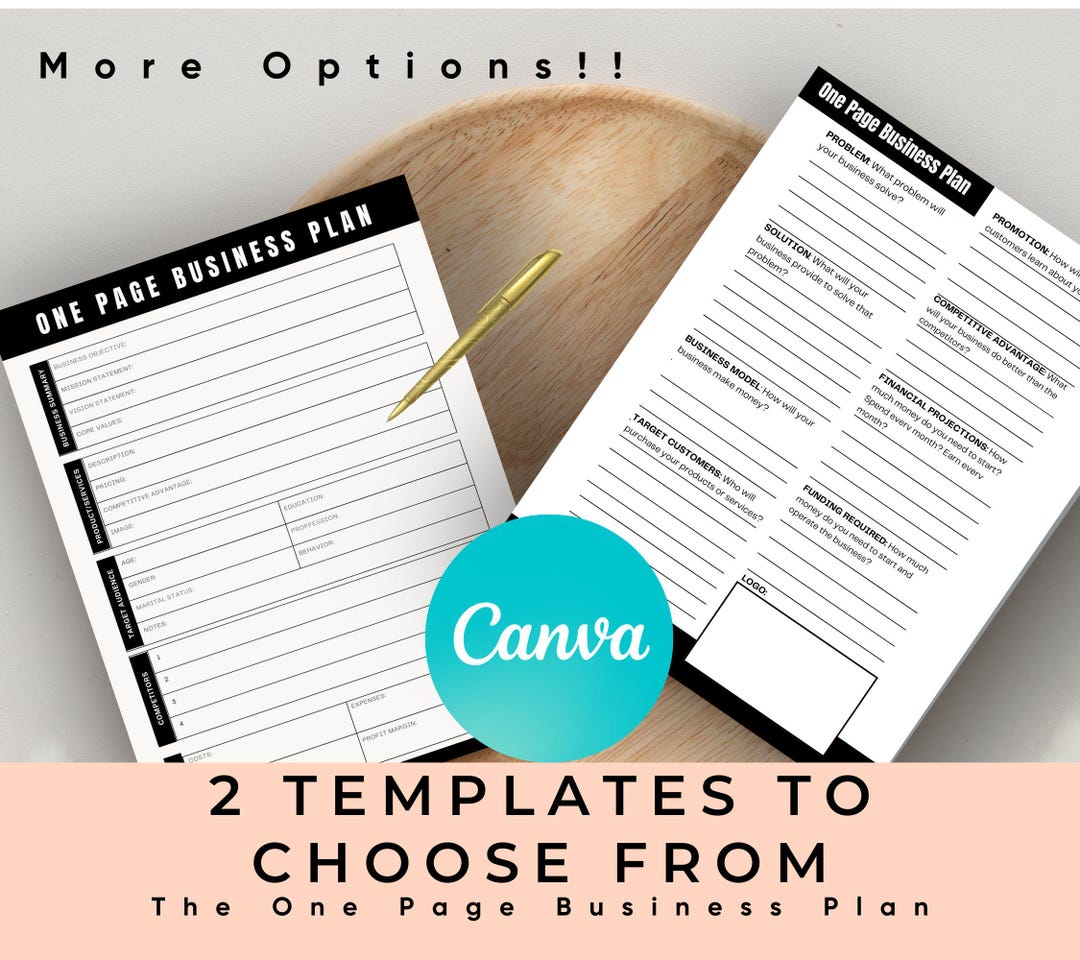Business Plan Bundle | 2 Printable Templates for Success & Clarity ...