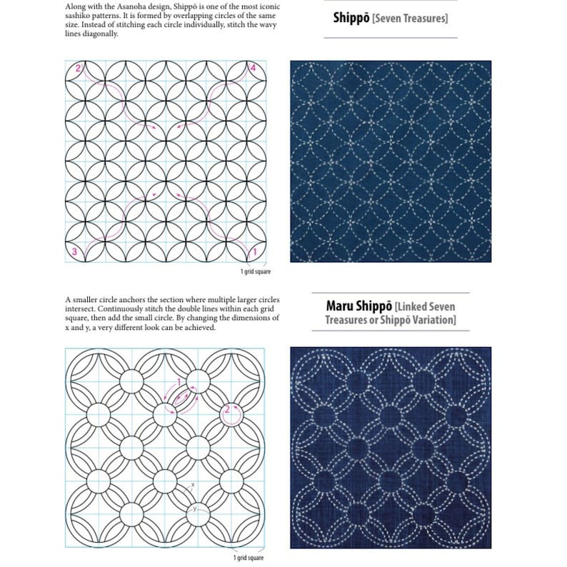 Sashiko Embroidery Patterns Guide - Traditional Japanese Stitching ...