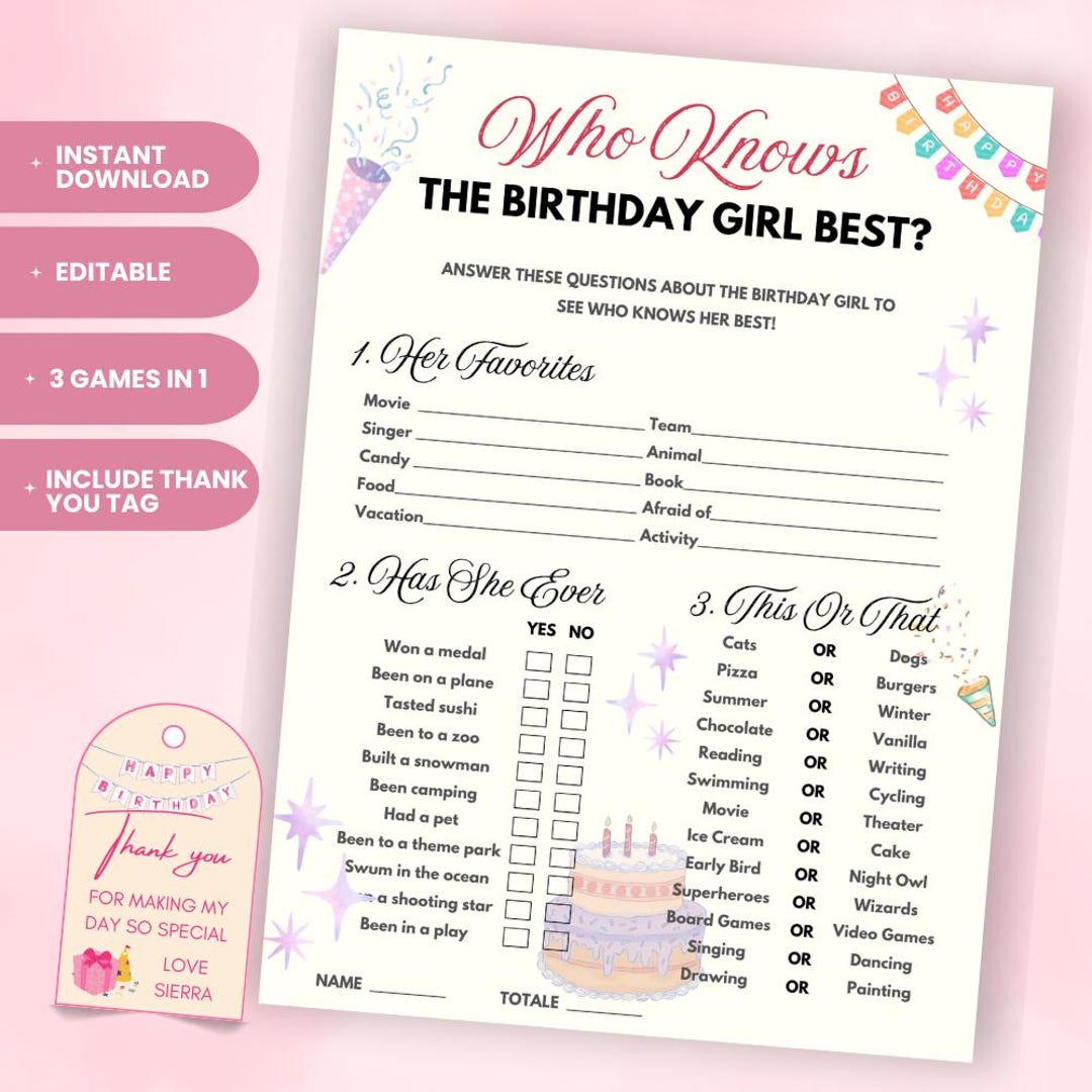 Who Knows the Birthday Girl Best, Editable Printable Pink Birthday Game ...