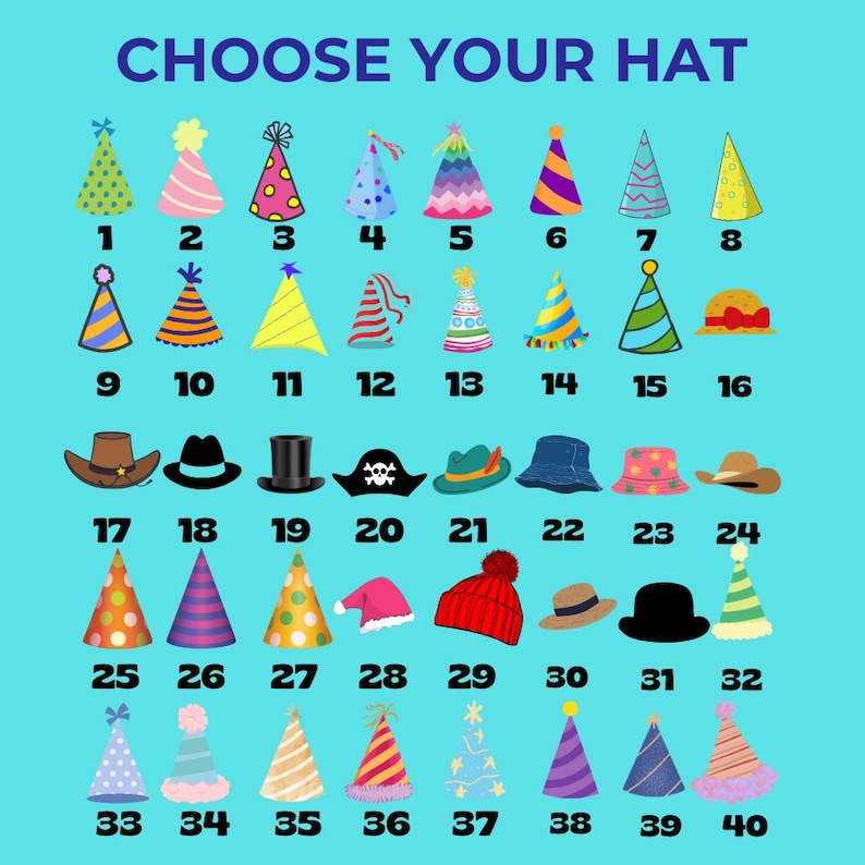 Custom Face Birthday Banner: Personalized Party Hats, Any Age (digital ...