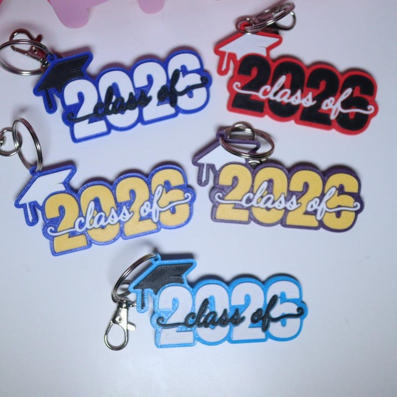 Resin Keychains Class - Etsy