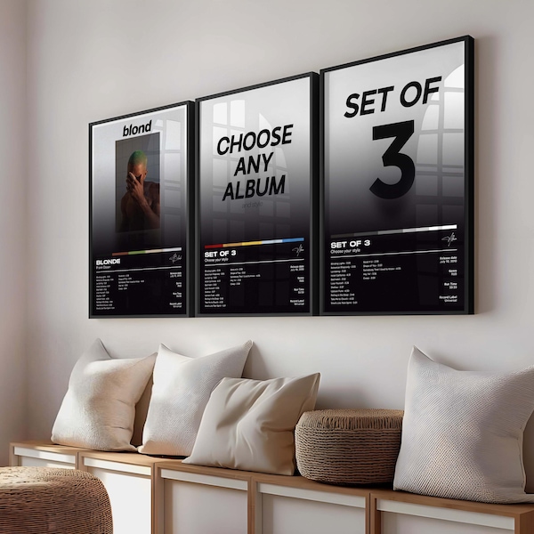 Album Cover Posters - Etsy