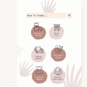 Business Operation Template, Custom Order Form, Order Form, Business ...