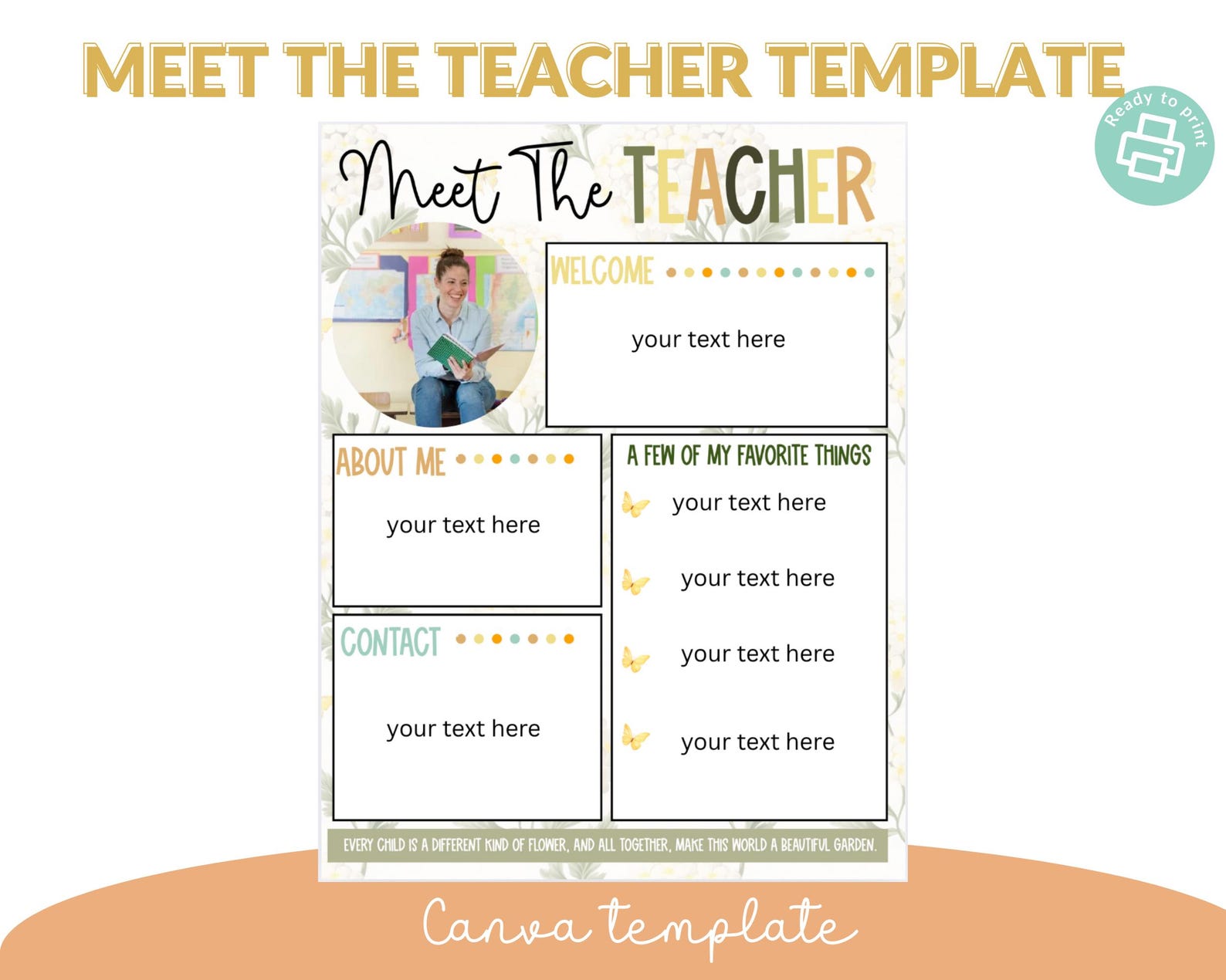 Editable Meet the Teacher Template | Printable Back-to-school Teacher ...