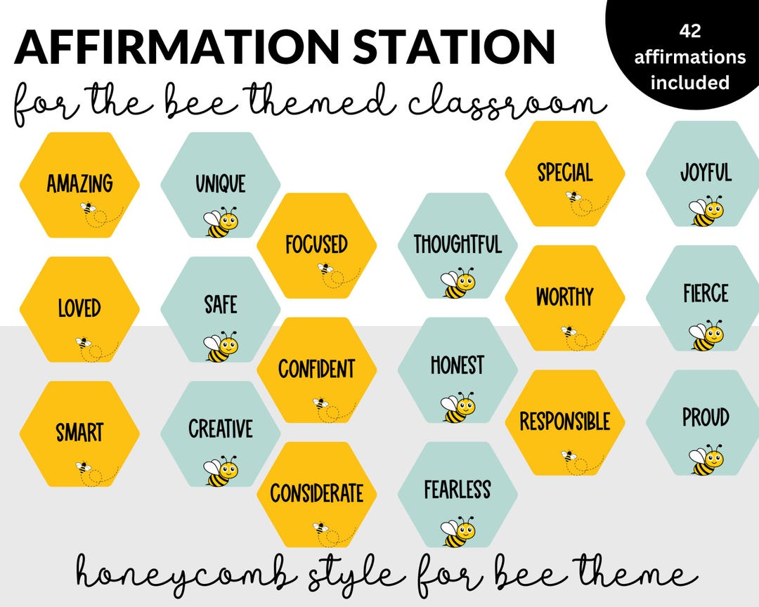 Bee-themed Affirmation Station Cards | Positive Classroom Decor ...