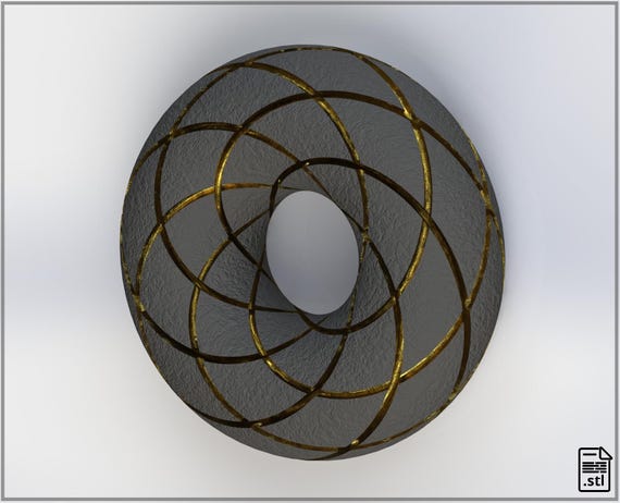 Rodin Coil Experiments