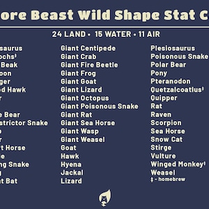 Skwirl's Wild Shape Cards–core + Expansion - Etsy