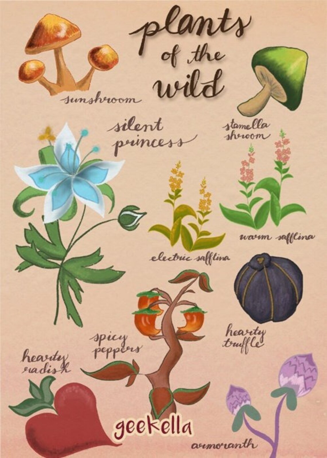 Plants of the Wild Botanical Guide Zelda Inspired Art Print - Etsy