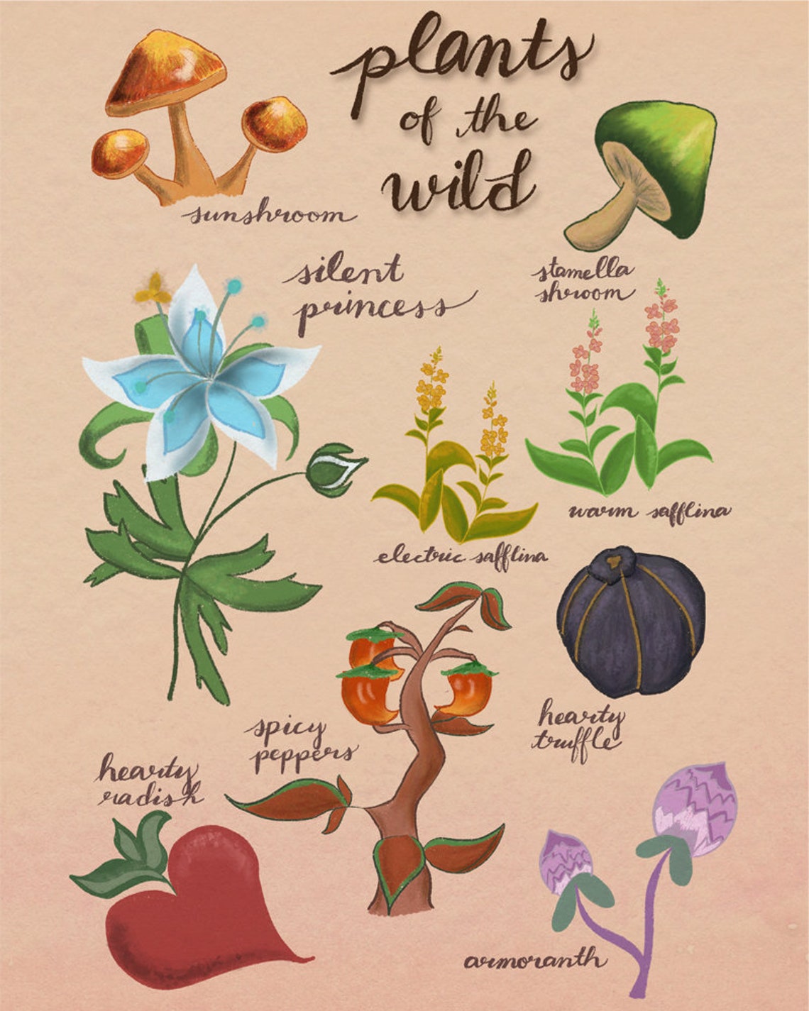Plants of the Wild Botanical Guide Zelda Inspired Art Print - Etsy
