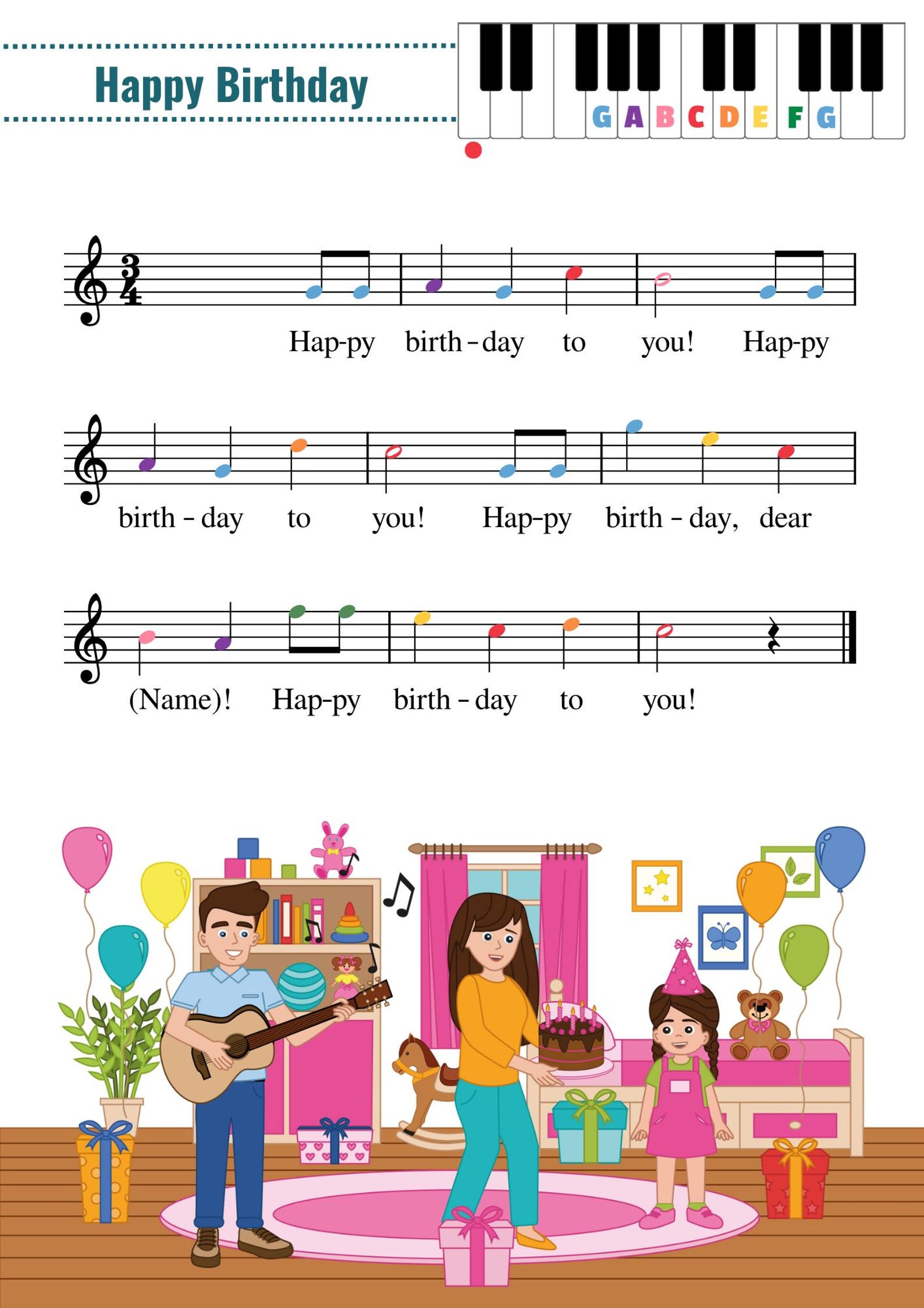 Easy Piano Sheet Music: Happy Birthday Song, Beginner Kids (PDF ...