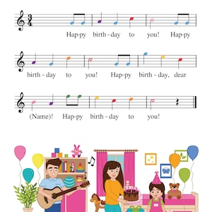 Easy Piano Sheet Music: Happy Birthday Song, Beginner Kids (PDF ...