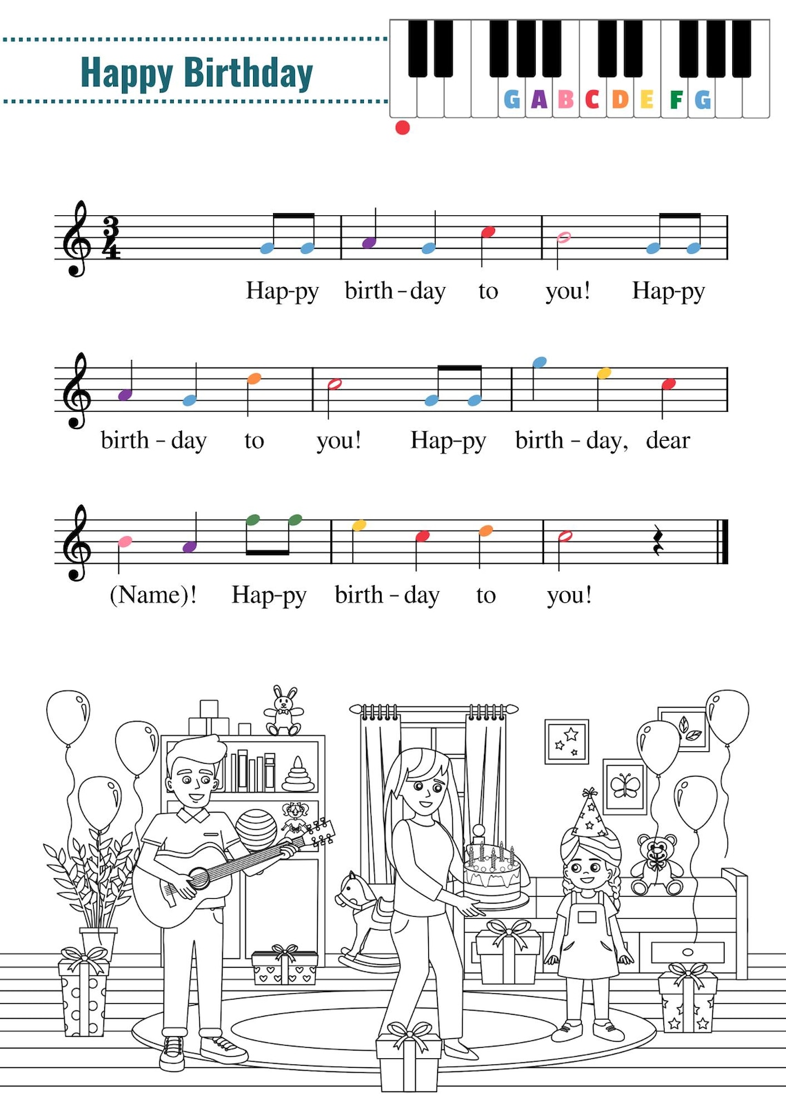 Easy Piano Sheet Music: Happy Birthday Song, Beginner Kids (PDF ...