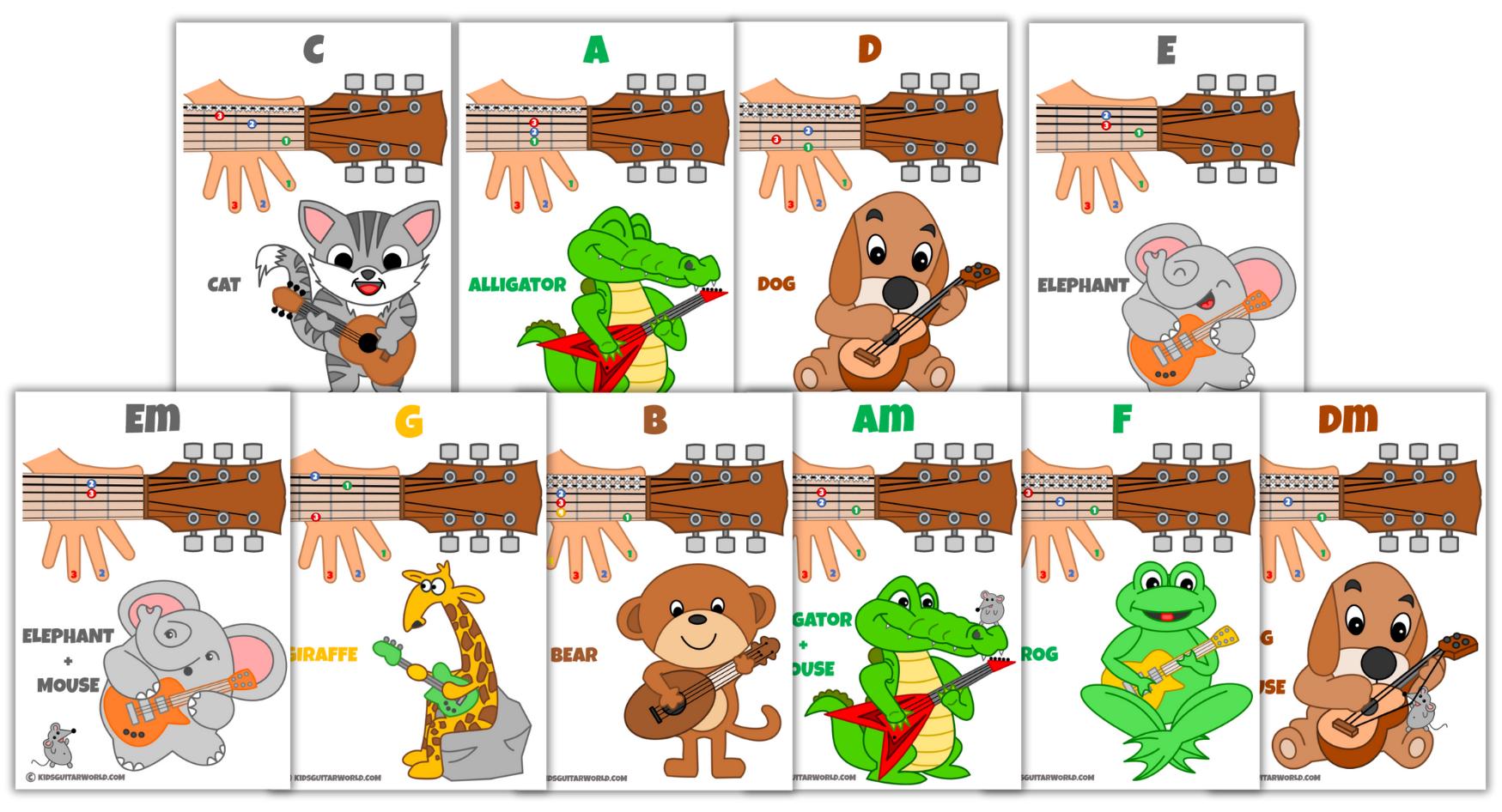 Easy Guitar Chord Charts for Beginners and Kids, PDF Printables (with ...
