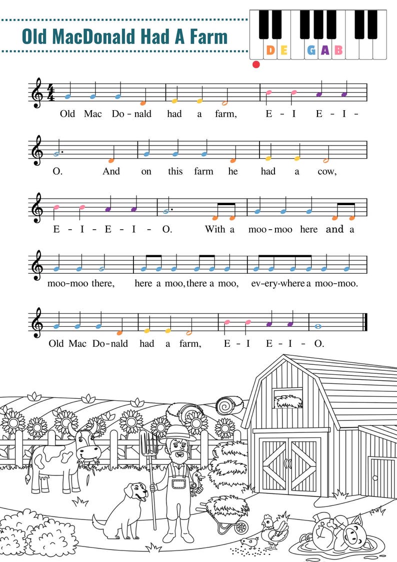 Old Macdonald Had a Farm Sheet Easy Piano Sheet Music, Digital ...