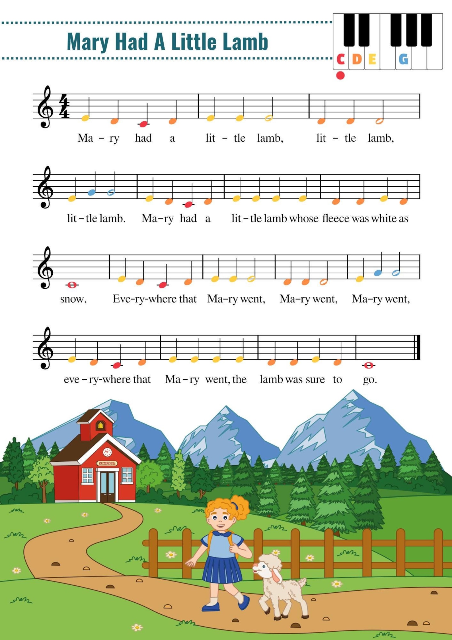 Mary Had A Little Lamb: Easy Piano Sheet Music (digital Download) - Etsy