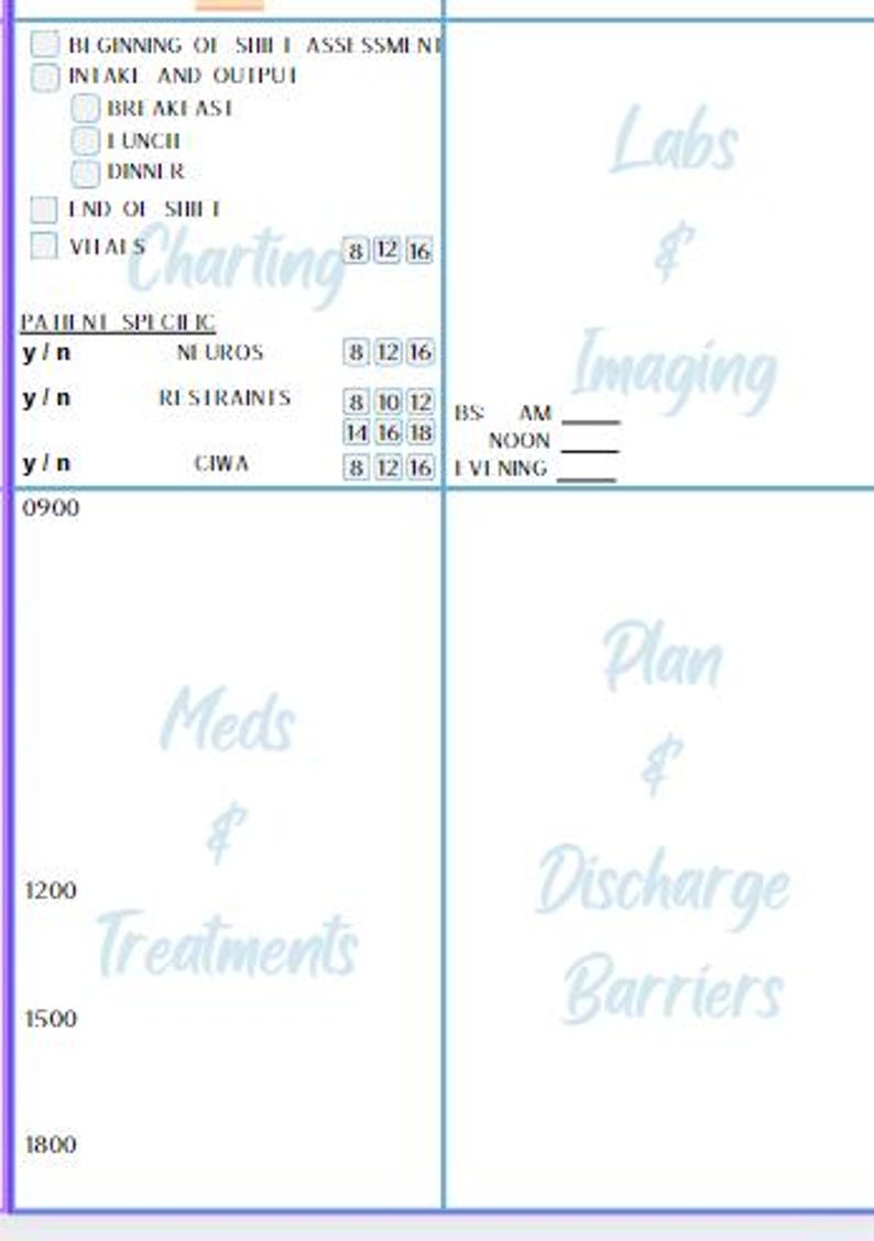 Three-patient Nursing Report Sheet Both Day and Night Shift - Etsy