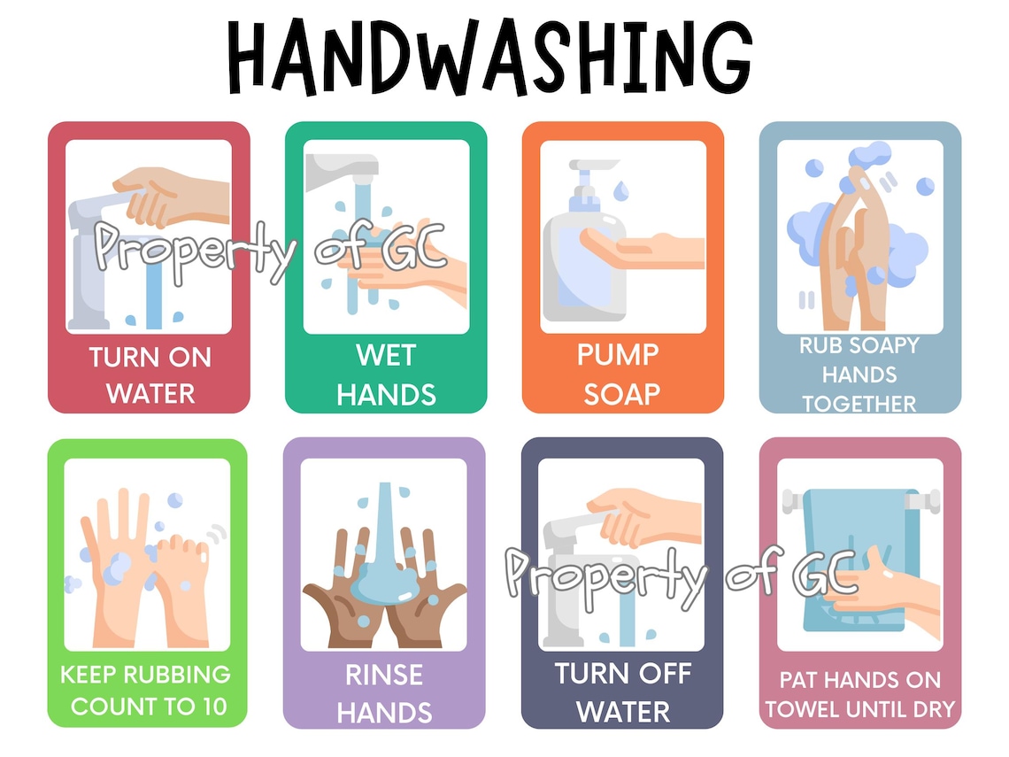 Life Skills Task Analysis Visual Sequence for Potty Bathroom ...