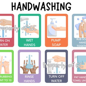 Life Skills Task Analysis Visual Sequence for Potty Bathroom ...