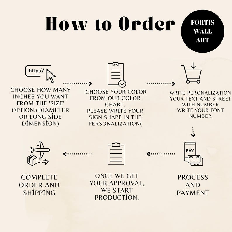 Vertical Metal Address Sign, Custom House Numbers, Outdoor Decor - Etsy