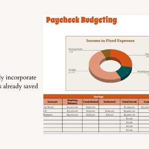 Paycheck Budget Planner in Google Sheets - Etsy