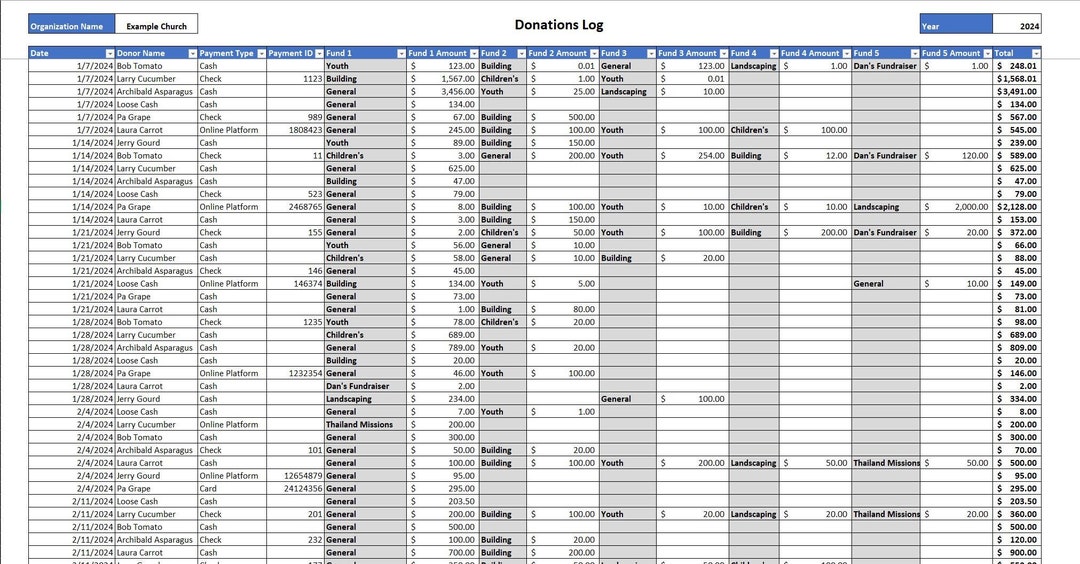 NEW 2025 Church Tithe Tracker Excel Spreadsheet Template, Offering ...
