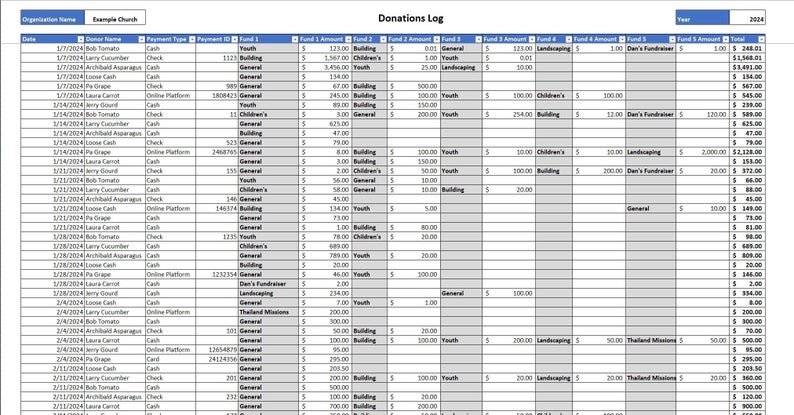 NEW 2026 Church Tithe Tracker: Excel Spreadsheet Template for Churches ...